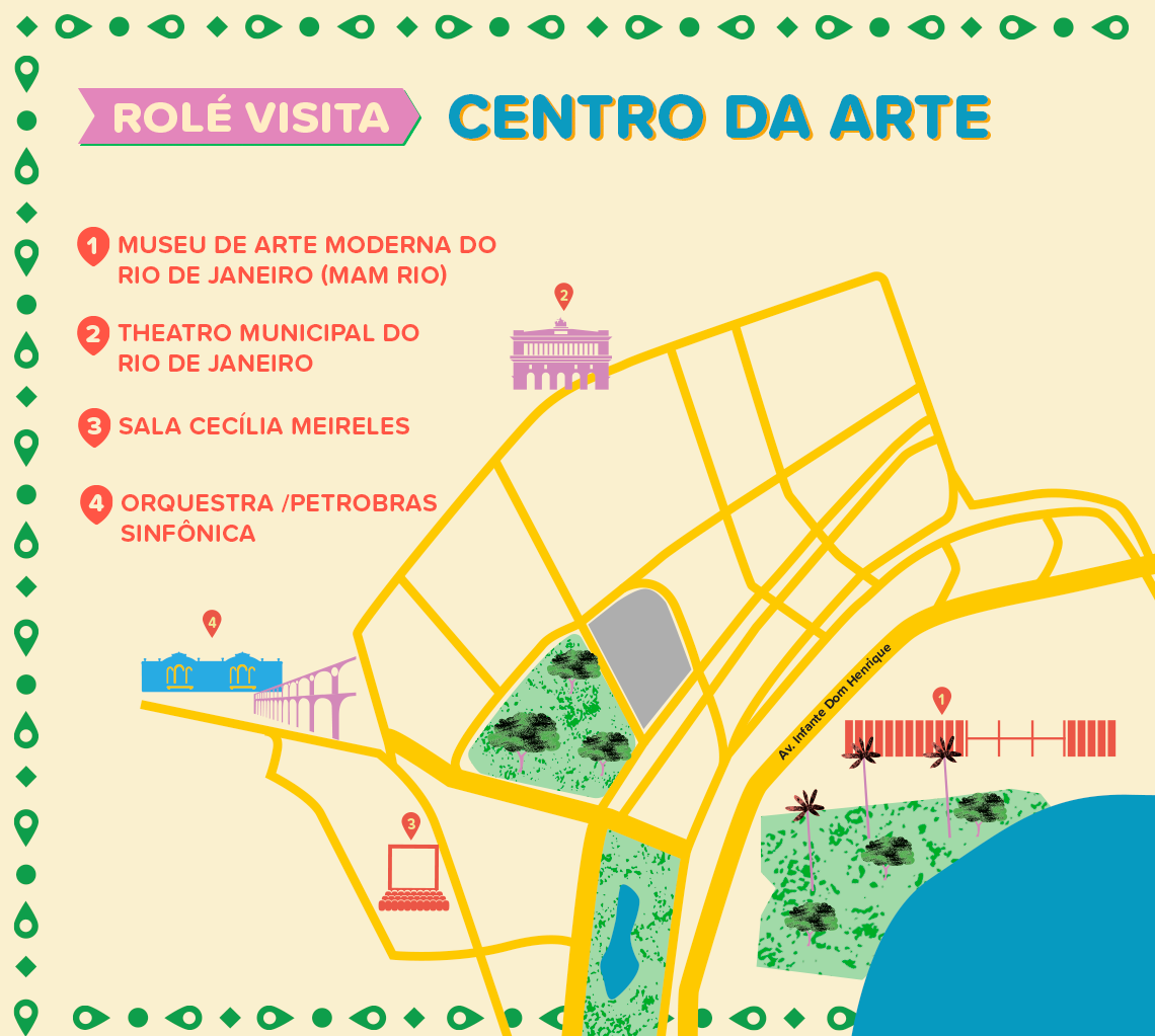 Centro da Arte no Rio - Roteiros - Rolé Carioca